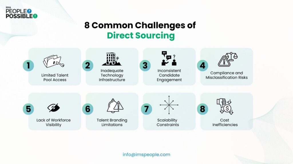 Direct Sourcing Challenges in 2026 & How To Solve Them