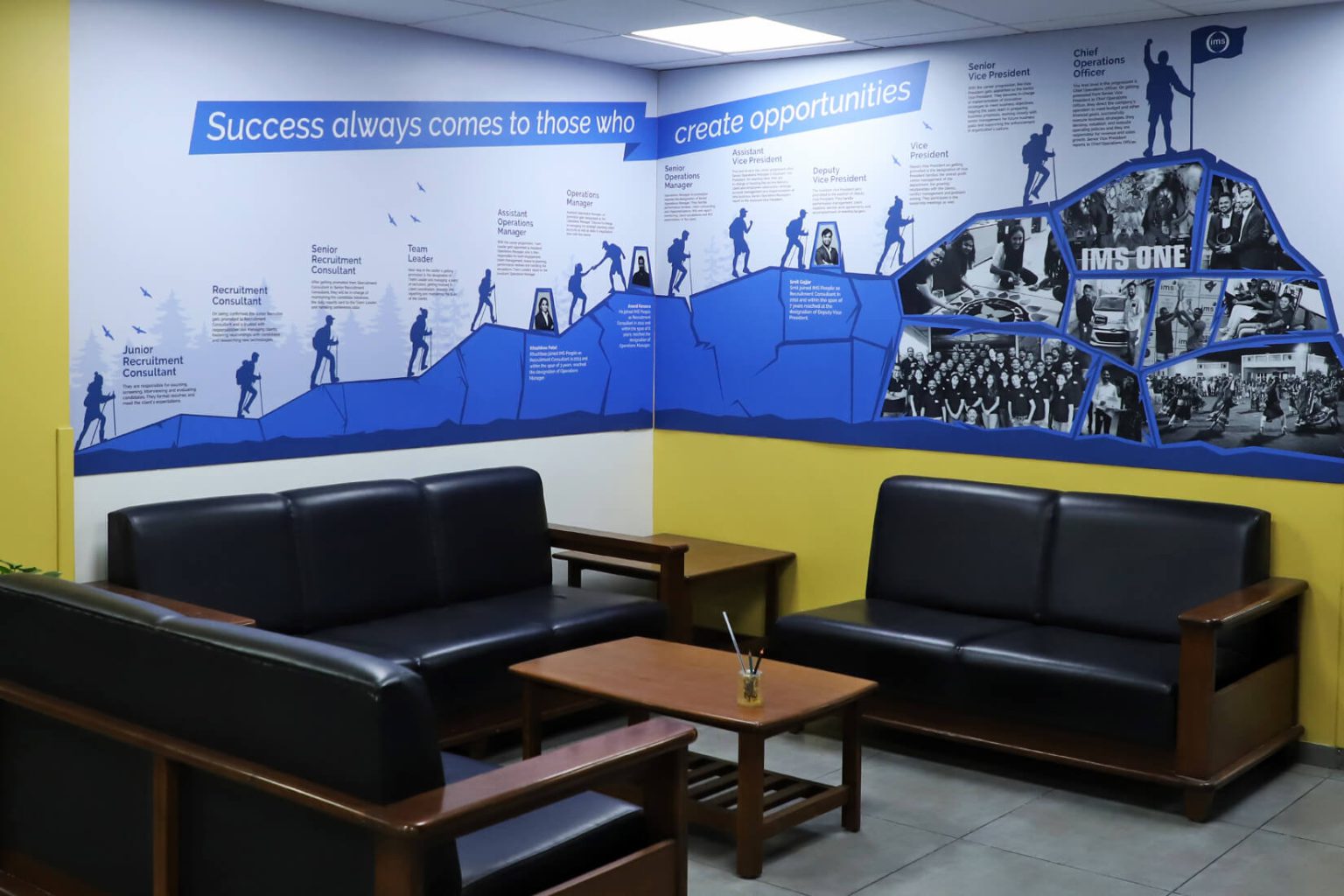 Offshore Recruitment Services | IMS People Possible